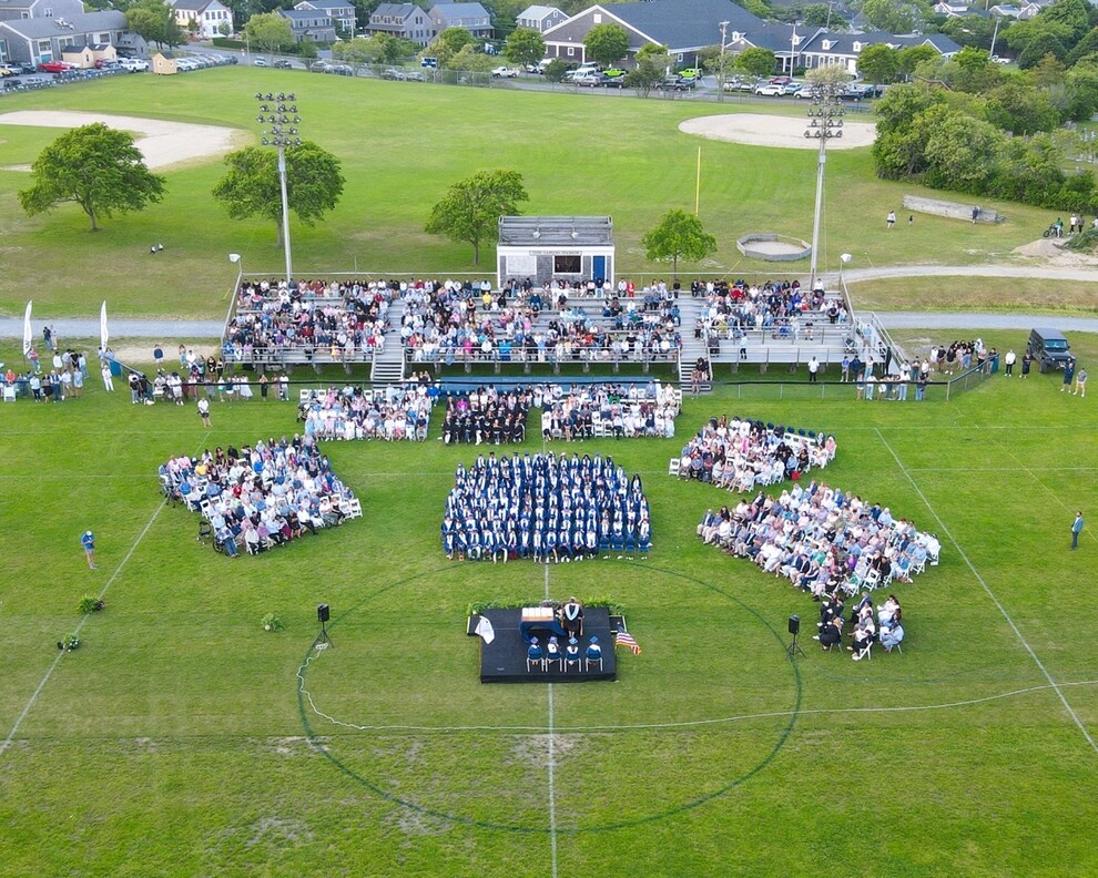 Nantucket Current | “Resilient” Nantucket Class Of 2024 Graduates 125…